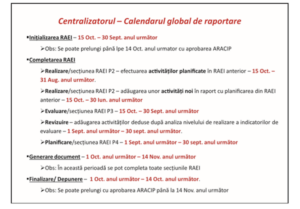 CEAC - Platforma ARACIP - Consult Education